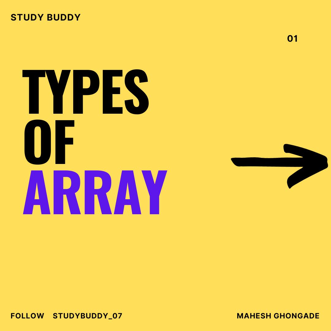 Mahesh Ghongade on LinkedIn: Arrays are a fundamental data structure in ... Mahesh Ghongade on LinkedIn: Arrays are a fundamental data structure in ...