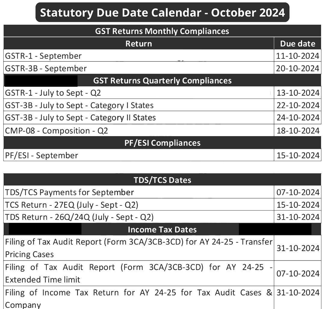 Rajput Jain & Associates on LinkedIn: October 2024 Compliance Calendar ... Rajput Jain & Associates on LinkedIn: October 2024 Compliance Calendar ...