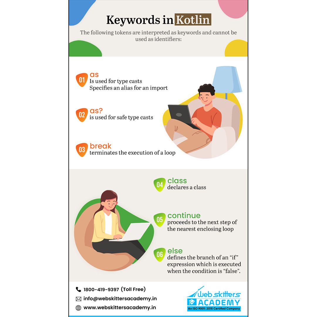 WebSkitters Academy on LinkedIn: #webskittersacademy #keywordsinkotlin ... WebSkitters Academy on LinkedIn: #webskittersacademy #keywordsinkotlin ...