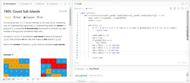 Sparsh Kansal on LinkedIn: #100daysofcode #leetcode #python # ... Sparsh Kansal on LinkedIn: #100daysofcode #leetcode #python # ...