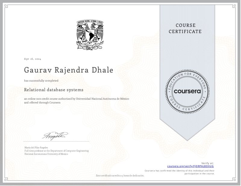 Gaurav Dhale on LinkedIn: #sql #skills Gaurav Dhale on LinkedIn: #sql #skills