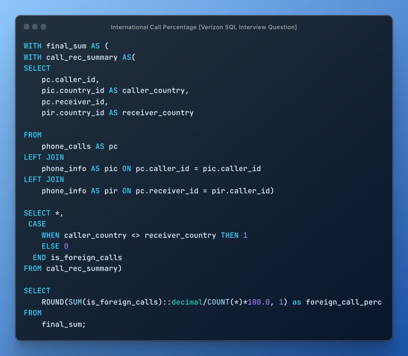 Malavan Satkunarajah on LinkedIn: #sql #dataanalysis #cte #joins # ... Malavan Satkunarajah on LinkedIn: #sql #dataanalysis #cte #joins # ...