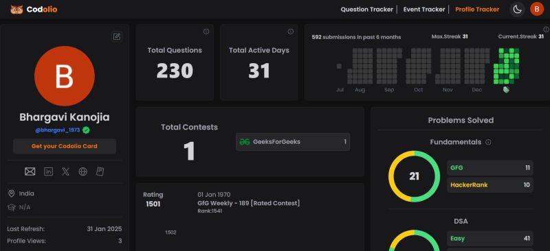 Bhargavi Kanojia on LinkedIn: #dsa #coding #geeksforgeeks #hackerrank # ... Bhargavi Kanojia on LinkedIn: #dsa #coding #geeksforgeeks #hackerrank # ...