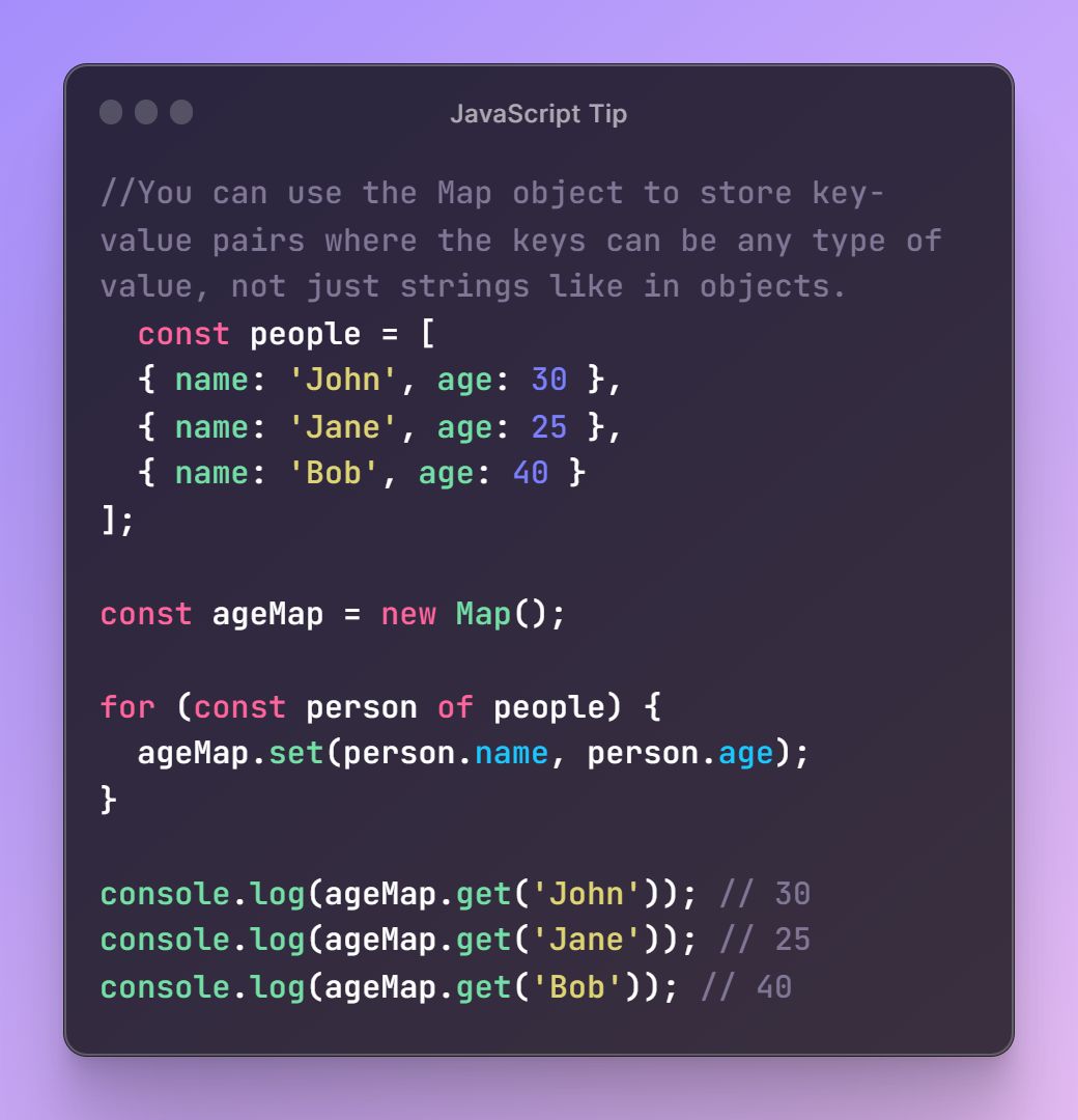 Jeevan Kumar Karee 🔥 on LinkedIn: #javascript #coding Jeevan Kumar Karee 🔥 on LinkedIn: #javascript #coding