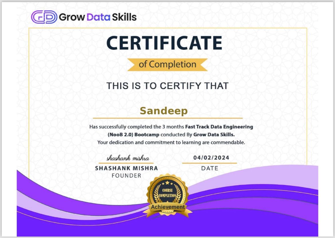 Sandeep Dalli on LinkedIn: #growdataskills #data #gcpdataengineer # ... Sandeep Dalli on LinkedIn: #growdataskills #data #gcpdataengineer # ...