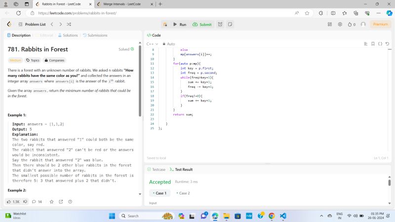 JAYA SURYA L on LinkedIn: #greedyalgorithms #algorithmicjourney #cpp ... JAYA SURYA L on LinkedIn: #greedyalgorithms #algorithmicjourney #cpp ...