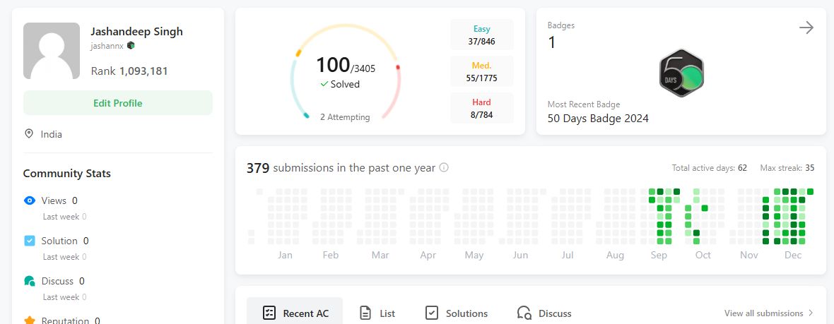 Jashandeep Singh on LinkedIn: #leetcode #codingchallenge # ... Jashandeep Singh on LinkedIn: #leetcode #codingchallenge # ...