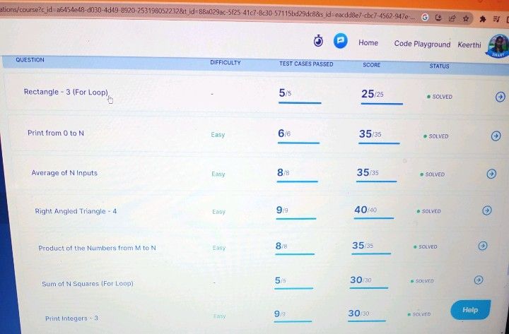 keerthi Veeram on LinkedIn: #python #pythonprogramming #loop # ... keerthi Veeram on LinkedIn: #python #pythonprogramming #loop # ...
