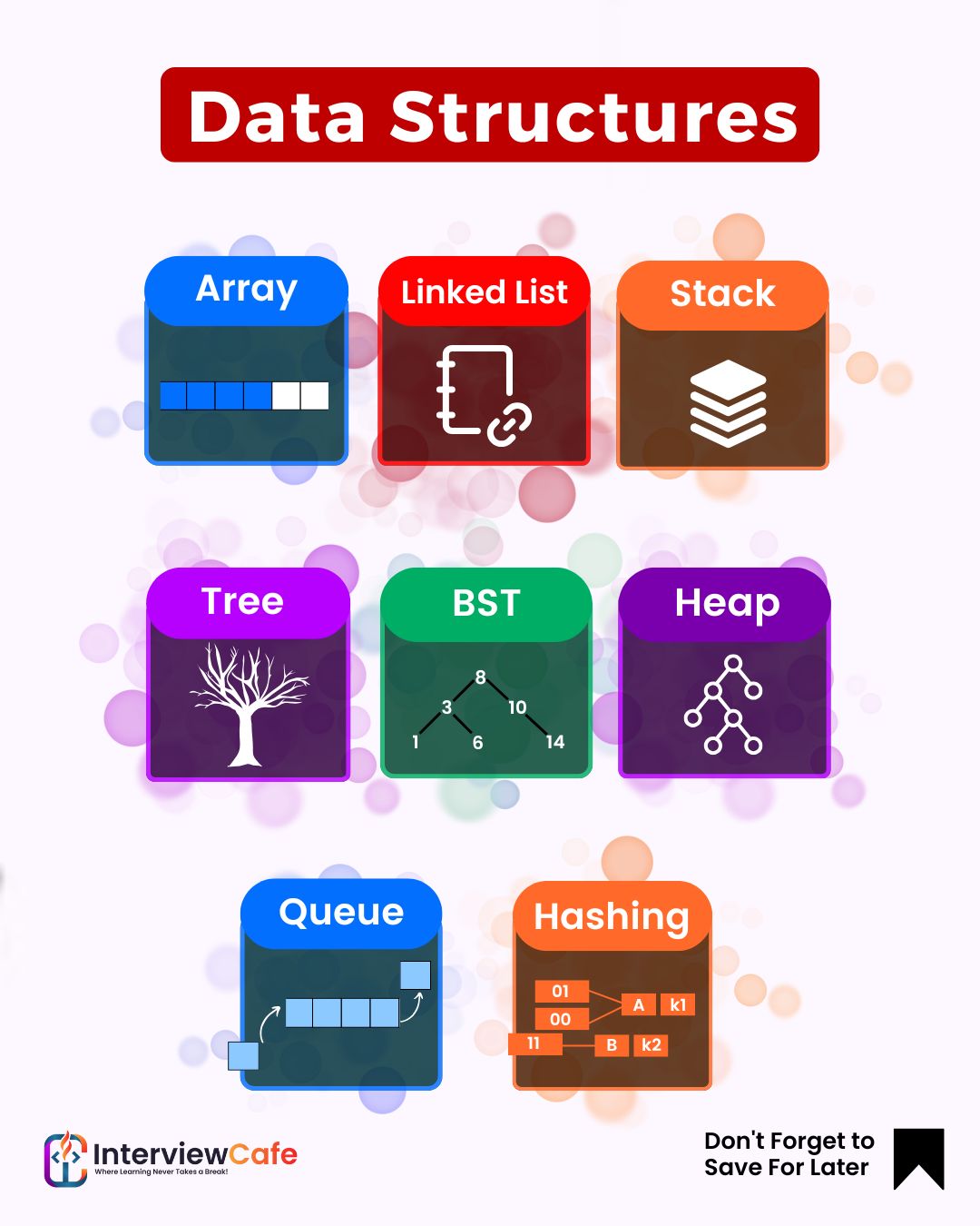 InterviewCafe on LinkedIn: #datastructures #programming #coding # ... InterviewCafe on LinkedIn: #datastructures #programming #coding # ...