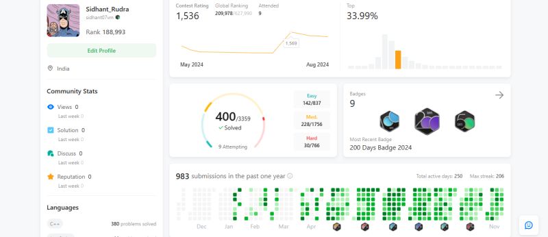 Sidhant G. on LinkedIn: #leetcode #codingjourney #progress Sidhant G. on LinkedIn: #leetcode #codingjourney #progress