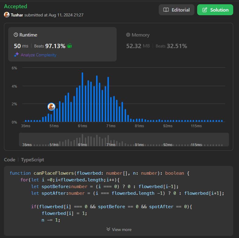 Tushar Patil on LinkedIn: #200daysofcodechallenge #leetcode #leetcode # ... Tushar Patil on LinkedIn: #200daysofcodechallenge #leetcode #leetcode # ...