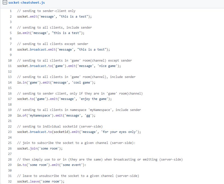 Surya Prakash C. on LinkedIn: #websockets #nodejs #javascript #sockets ... Surya Prakash C. on LinkedIn: #websockets #nodejs #javascript #sockets ...