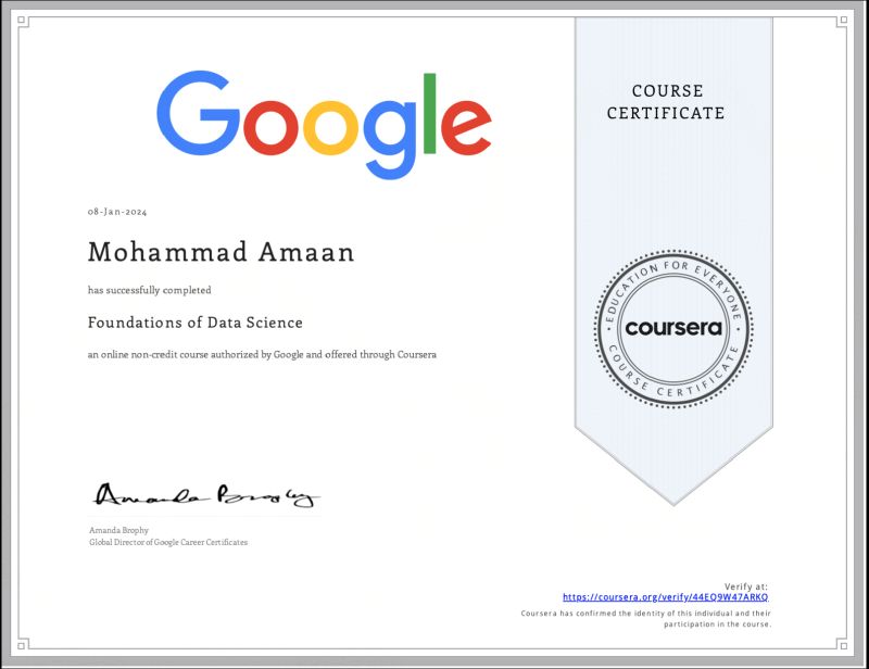 Mohammad Amaan on LinkedIn: #datascience #python #dataanalysis #python ... Mohammad Amaan on LinkedIn: #datascience #python #dataanalysis #python ...