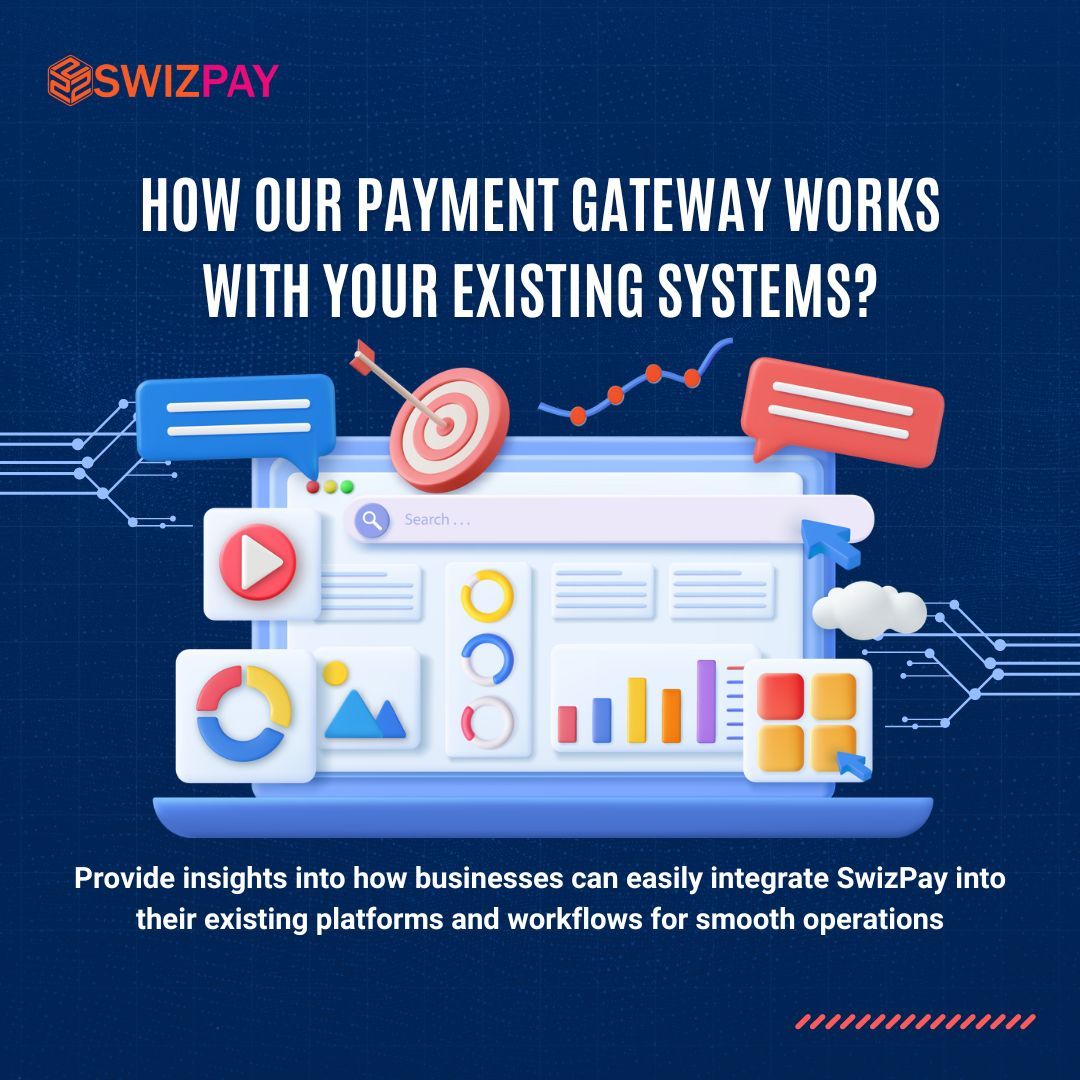 SWIZPAY on LinkedIn: #swizpay #swizpayintegration #smoothoperations # ... SWIZPAY on LinkedIn: #swizpay #swizpayintegration #smoothoperations # ...