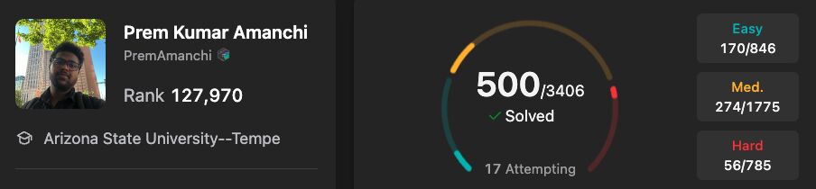 Prem Kumar Amanchi on LinkedIn: #problemsolving #leetcode #milestone # ... Prem Kumar Amanchi on LinkedIn: #problemsolving #leetcode #milestone # ...
