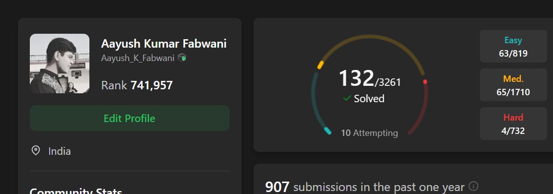 Aayush Kumar Fabwani on LinkedIn: #leetcode #dsa #milestone # ... Aayush Kumar Fabwani on LinkedIn: #leetcode #dsa #milestone # ...