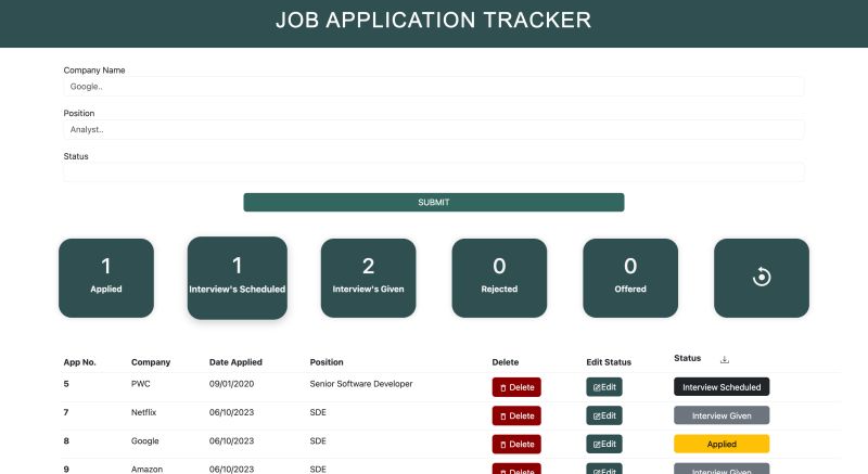 Sahil Gharat on LinkedIn: #react #typescript #html #css #bootstrap # ... Sahil Gharat on LinkedIn: #react #typescript #html #css #bootstrap # ...