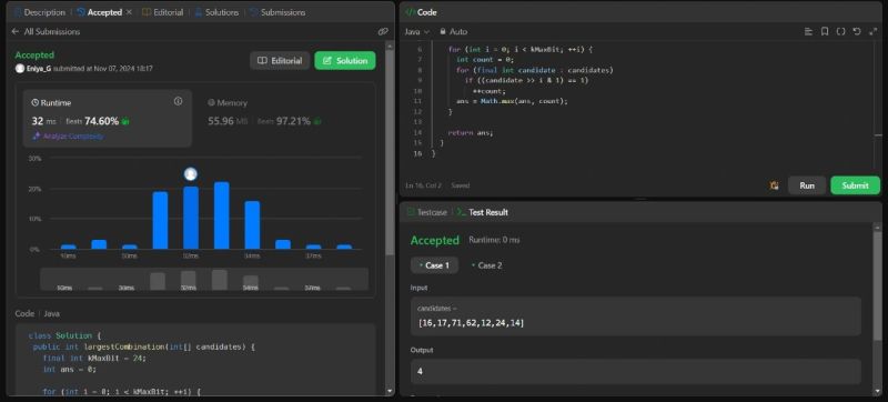 Eniya G on LinkedIn: #leetcode #problemsolving Eniya G on LinkedIn: #leetcode #problemsolving