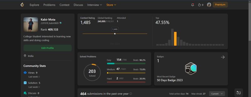 Solved 200+ problems on LeetCode! | Kabir Mota posted on the topic ... Solved 200+ problems on LeetCode! | Kabir Mota posted on the topic ...