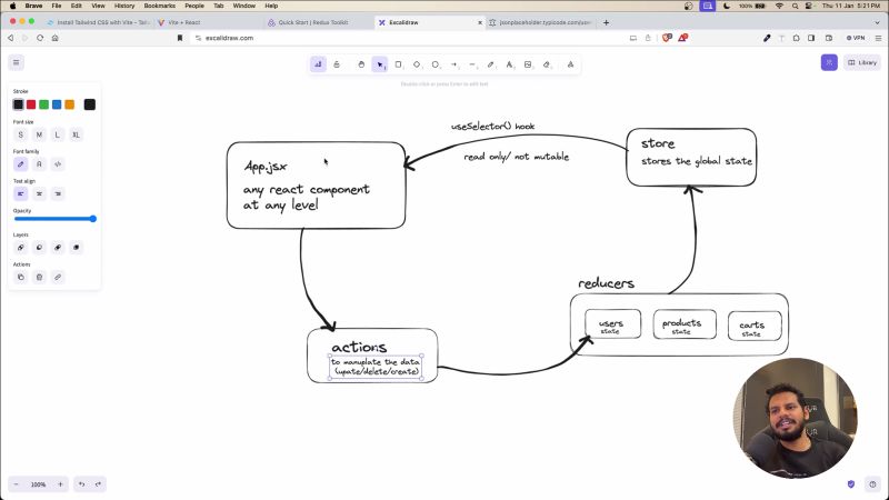 🚀 Excited to dive deep into Redux Toolkit in React! Redux Toolkit ... 🚀 Excited to dive deep into Redux Toolkit in React! Redux Toolkit ...