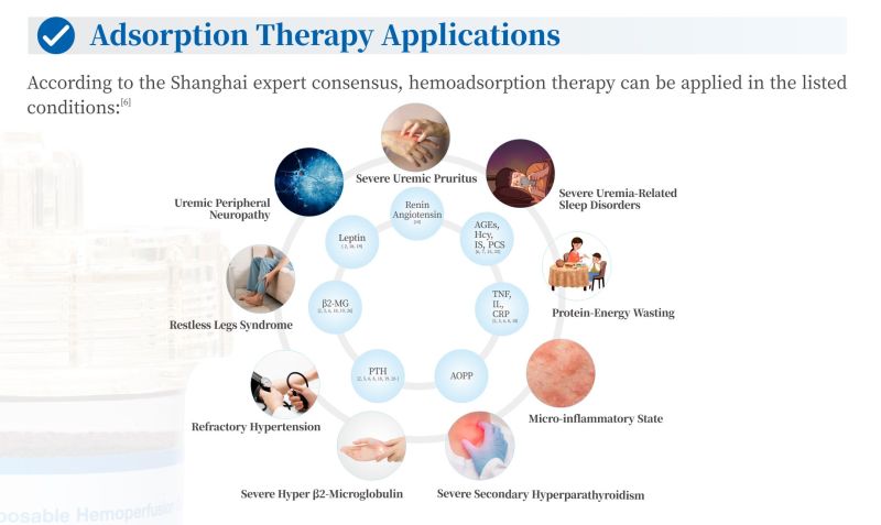 Esma Dallakyan on LinkedIn: #hemoadsorption #dialysiscare # ... Esma Dallakyan on LinkedIn: #hemoadsorption #dialysiscare # ...