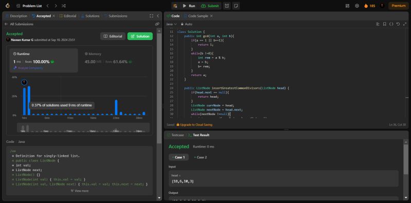 Naveen Kumar on LinkedIn: Leetcode problem of the day : Insert Greatest ... Naveen Kumar on LinkedIn: Leetcode problem of the day : Insert Greatest ...
