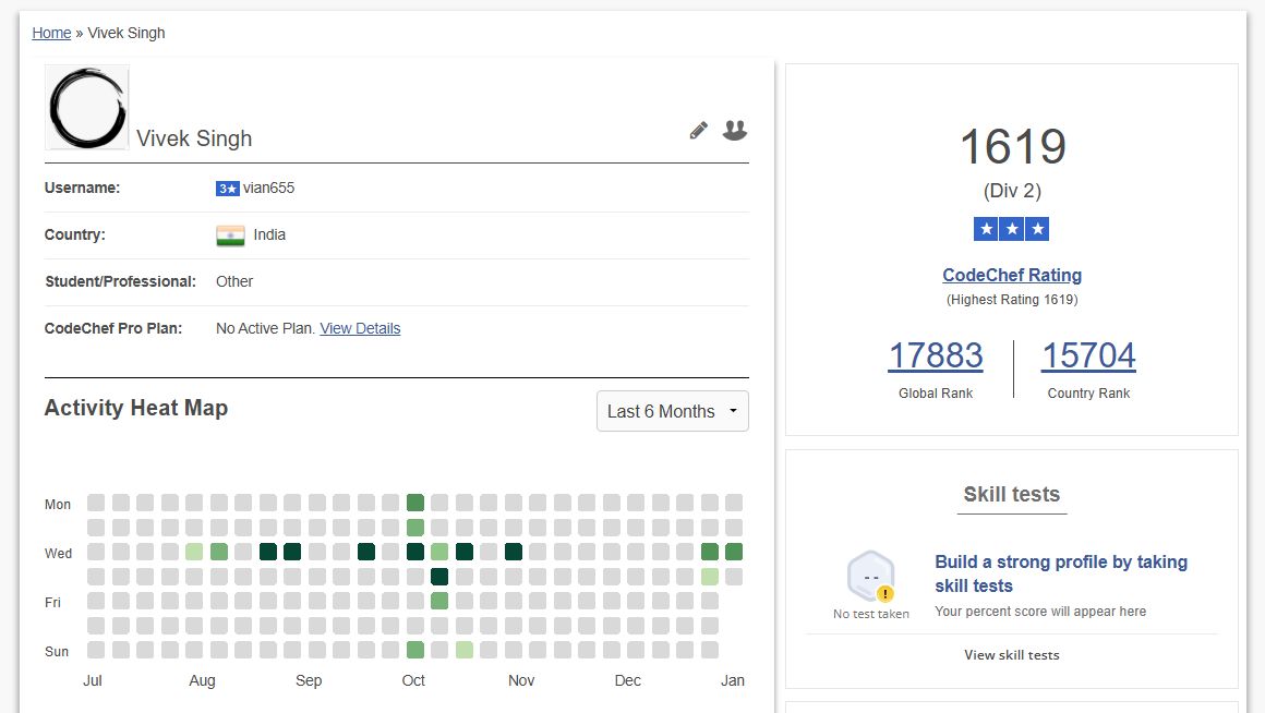 Vivek Singh on LinkedIn: #competitiveprogramming #codechef #milestone # ... Vivek Singh on LinkedIn: #competitiveprogramming #codechef #milestone # ...