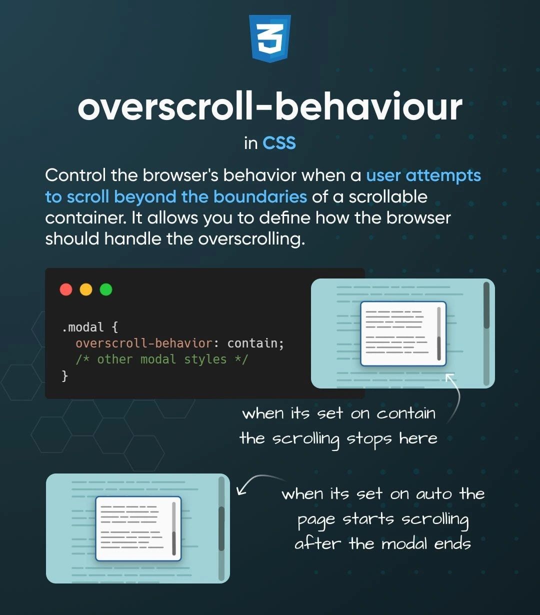 Azad Mohammed on LinkedIn: #css #linkedin #javascript #post Azad Mohammed on LinkedIn: #css #linkedin #javascript #post