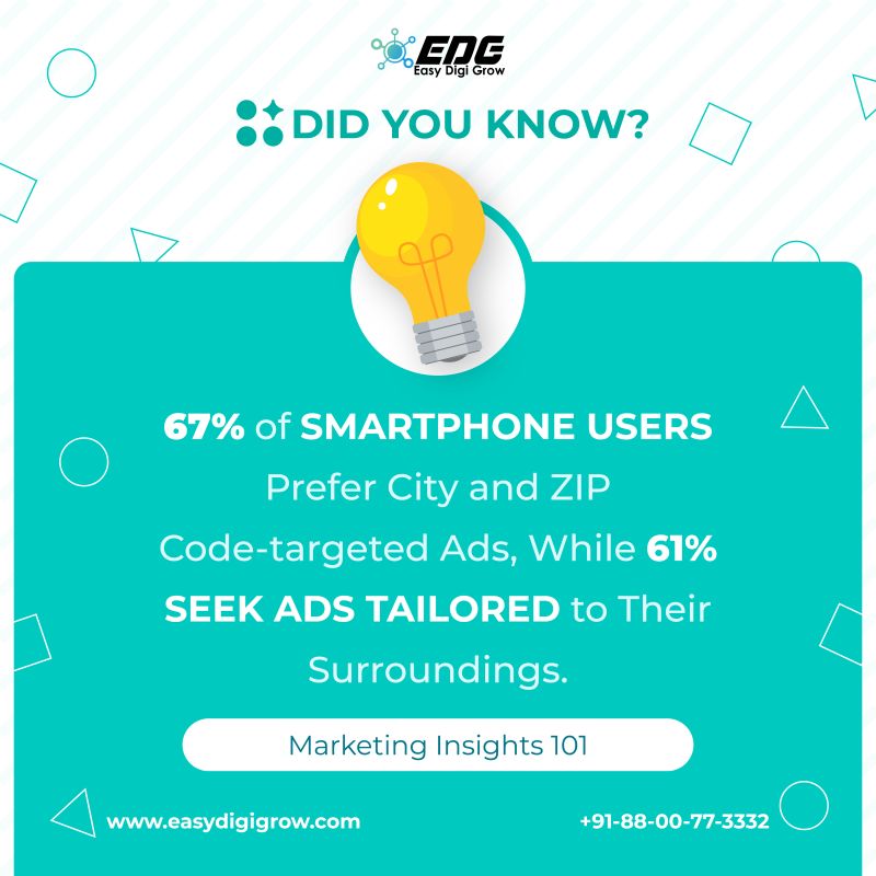 Say goodbye to irrelevant ads and choose smartly! | EasyDigiGrow posted ... Say goodbye to irrelevant ads and choose smartly! | EasyDigiGrow posted ...