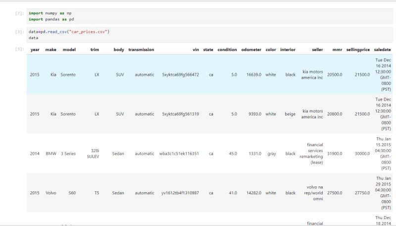 swamy Pilla on LinkedIn: #exploratorydataanalysis #matplotlib #python # ... swamy Pilla on LinkedIn: #exploratorydataanalysis #matplotlib #python # ...