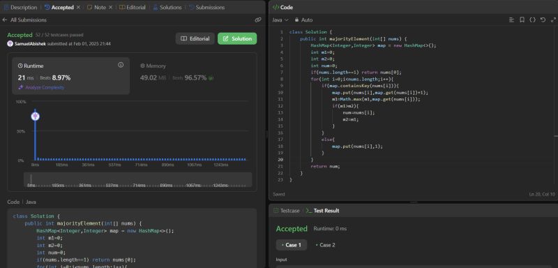 Samuel Abishek R on LinkedIn: #100daysofcoding #100daysofcode # ... Samuel Abishek R on LinkedIn: #100daysofcoding #100daysofcode # ...