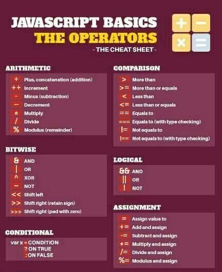 MUNEEB AHMED on LinkedIn: #javascript #js #webdevelopment # ... MUNEEB AHMED on LinkedIn: #javascript #js #webdevelopment # ...