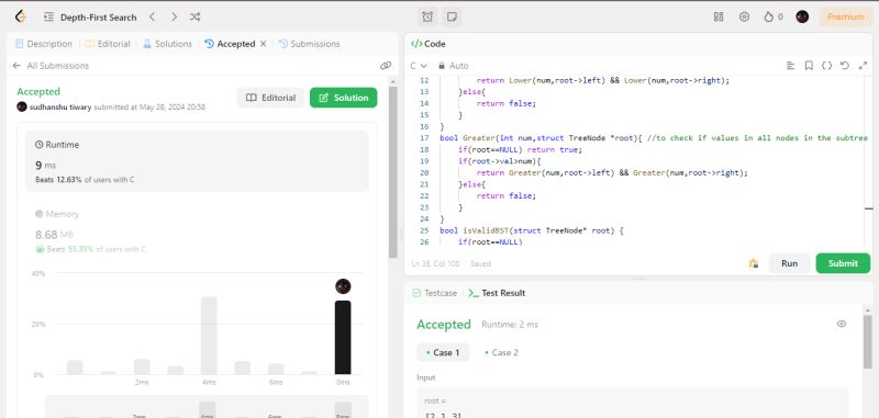 Leetcode problem: binary search trees | Sudhanshu Tiwary posted on the ... Leetcode problem: binary search trees | Sudhanshu Tiwary posted on the ...