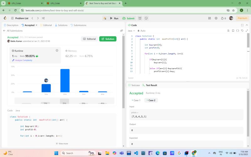 Bablu Kumar on LinkedIn: #leetcode #java Bablu Kumar on LinkedIn: #leetcode #java