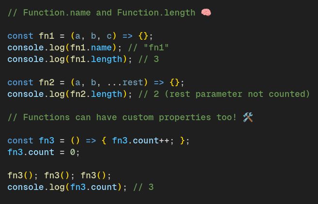 JavaScript functions are objects with properties | Sarthak Jha posted ... JavaScript functions are objects with properties | Sarthak Jha posted ...