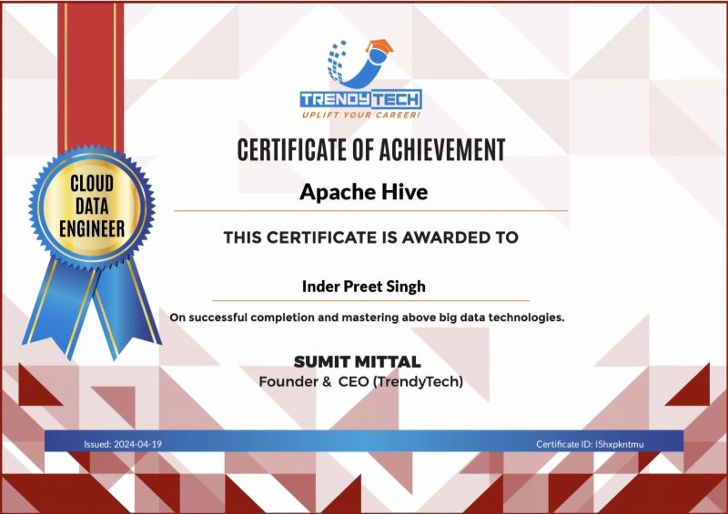 Thank you Sumit Mittal and TrendyTech for achieving another milestone ... Thank you Sumit Mittal and TrendyTech for achieving another milestone ...