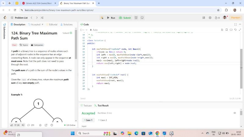 Mohd Anas Kamal on LinkedIn: #dsa #recursion #leetcode #striversheet # ... Mohd Anas Kamal on LinkedIn: #dsa #recursion #leetcode #striversheet # ...