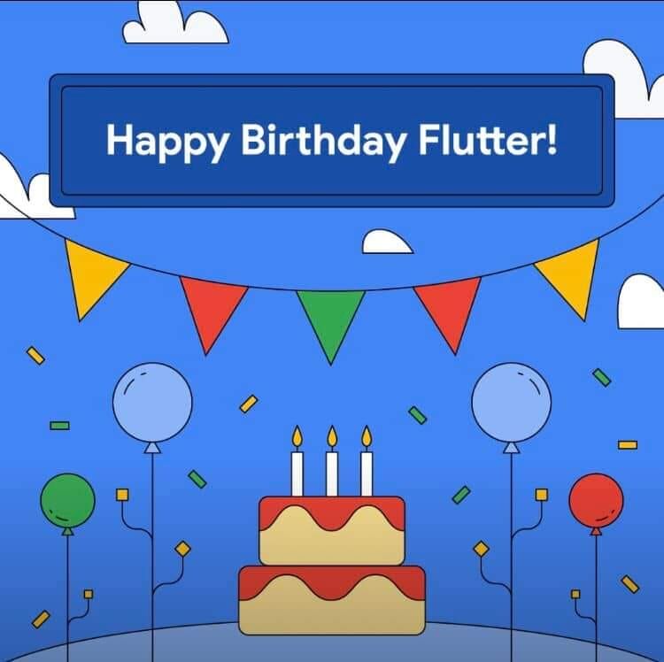 Ibrahim Khan on LinkedIn: #flutter #flutterdeveloper # ... Ibrahim Khan on LinkedIn: #flutter #flutterdeveloper # ...