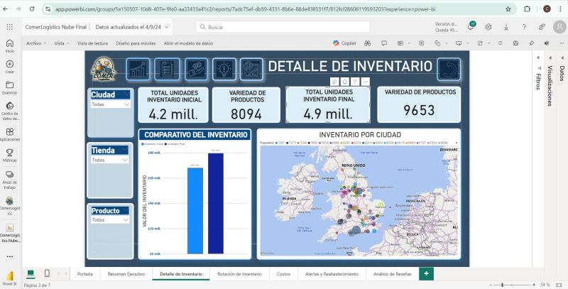 Carlos Fernando Dussan on LinkedIn: #dataanalyst #python #sql #powerbi ... Carlos Fernando Dussan on LinkedIn: #dataanalyst #python #sql #powerbi ...
