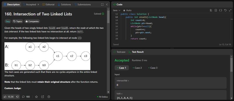 #leetcode #100daysofcode #dsawithedslash | GAYATHRI DEVI S #leetcode #100daysofcode #dsawithedslash | GAYATHRI DEVI S