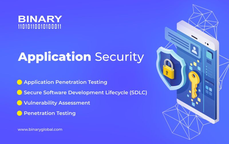 #applicationsecurity #cybersecurity #softwaredevelopment… | Binary Global #applicationsecurity #cybersecurity #softwaredevelopment… | Binary Global