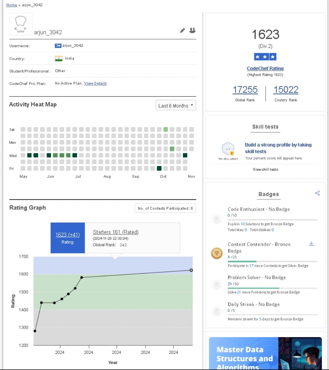 Arjun Vats on LinkedIn: #codechef #competitiveprogramming #problemsolving Arjun Vats on LinkedIn: #codechef #competitiveprogramming #problemsolving