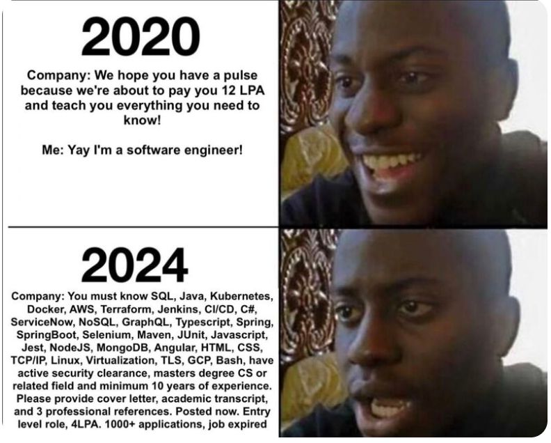 How R programming can boost your mindset #2024 #dataanalyst #sql # ... How R programming can boost your mindset #2024 #dataanalyst #sql # ...