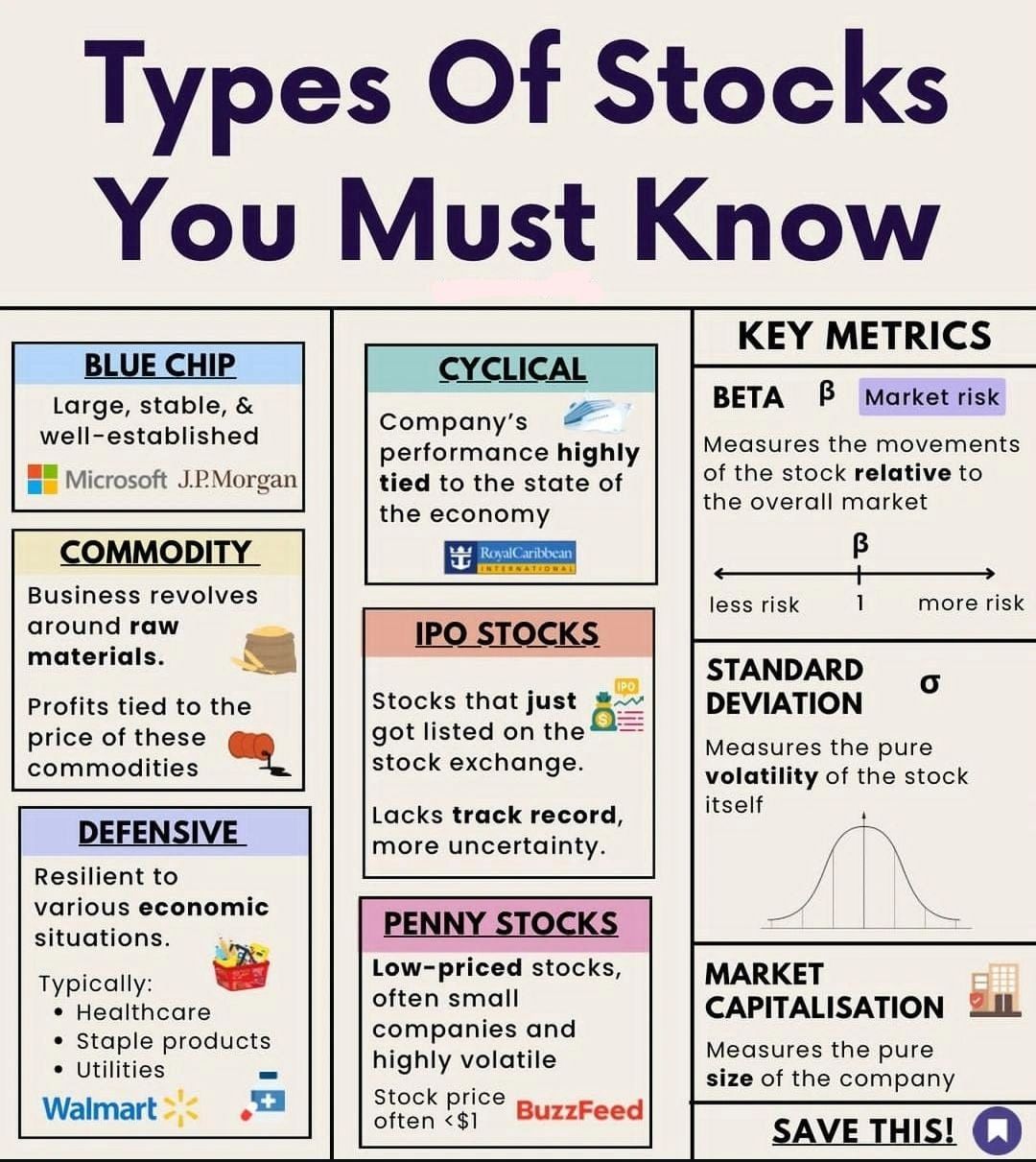 Jyoti Ranjan Sahoo on LinkedIn: #investing #stocks #finance # ... Jyoti Ranjan Sahoo on LinkedIn: #investing #stocks #finance # ...