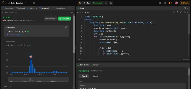 Thakur Vinay Singh on LinkedIn: #day20 #leetcode #programming Thakur Vinay Singh on LinkedIn: #day20 #leetcode #programming