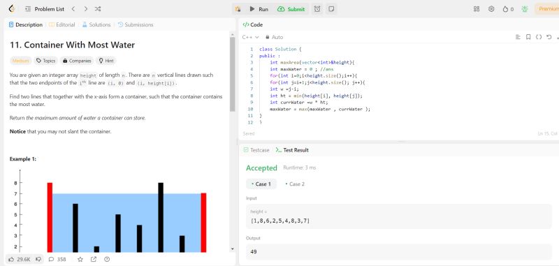 Aditya Bajpai on LinkedIn: #dsa #dsa #codingjourney #leetcode # ... Aditya Bajpai on LinkedIn: #dsa #dsa #codingjourney #leetcode # ...