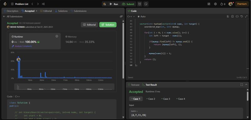 #100daysofcode #100daysofcode #leetcode #codingchallenge #dsa # ... #100daysofcode #100daysofcode #leetcode #codingchallenge #dsa # ...