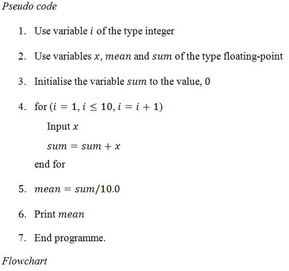 Nitesh Kumar Pandey on LinkedIn: #pseudocode #dsa #cplusplus # ... Nitesh Kumar Pandey on LinkedIn: #pseudocode #dsa #cplusplus # ...