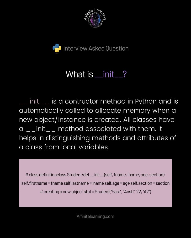 Aifinite Learning on LinkedIn: #python #programming #coding # ... Aifinite Learning on LinkedIn: #python #programming #coding # ...