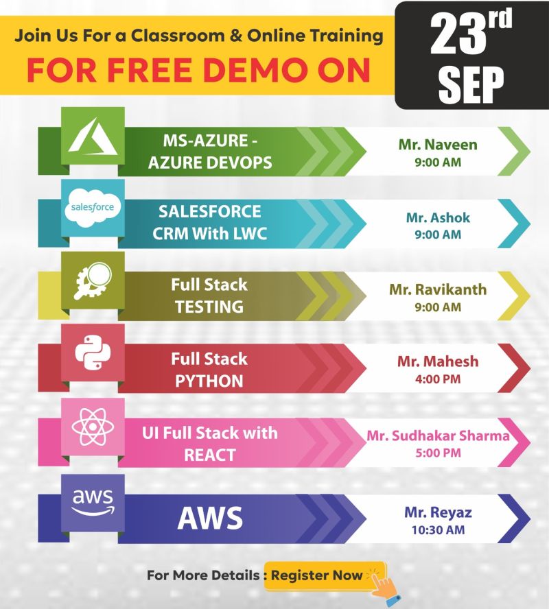 Naresh i Technologies on LinkedIn: #softwaredeveloper #programmer #html ... Naresh i Technologies on LinkedIn: #softwaredeveloper #programmer #html ...